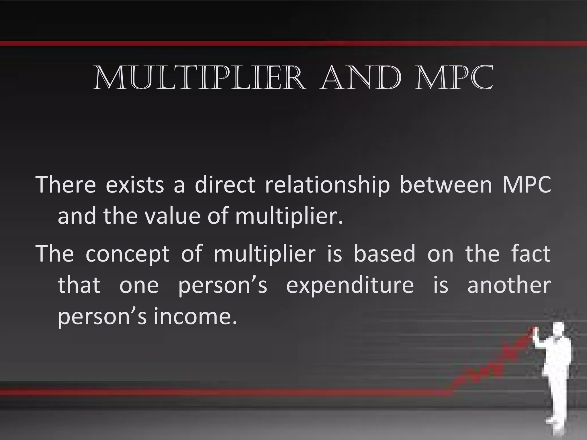 Investment Multiplier | PPT