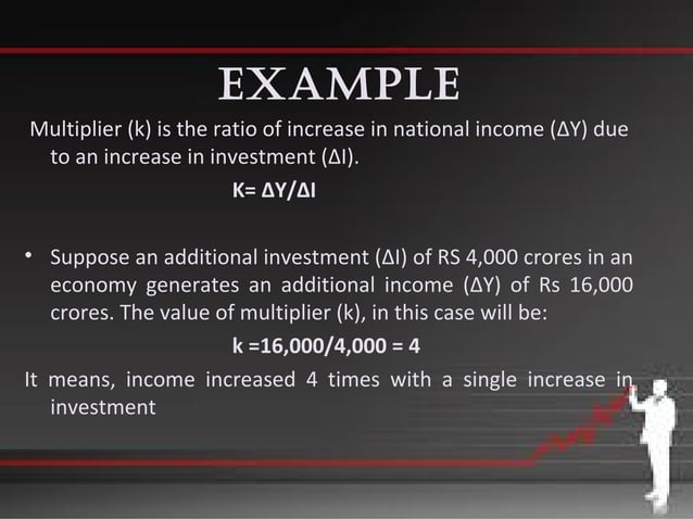 Investment Multiplier | PPT