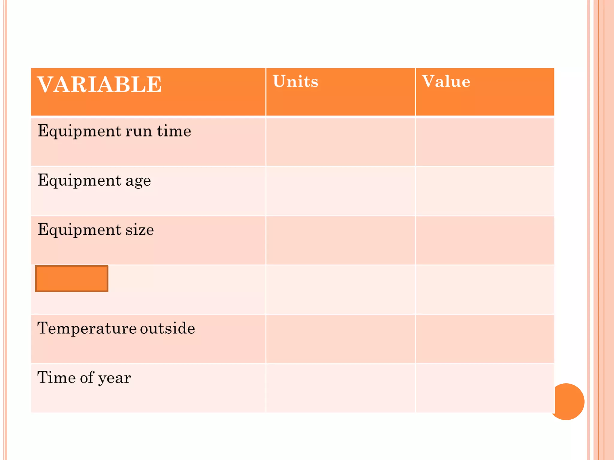 Stepwise regression Backward selection | PPT