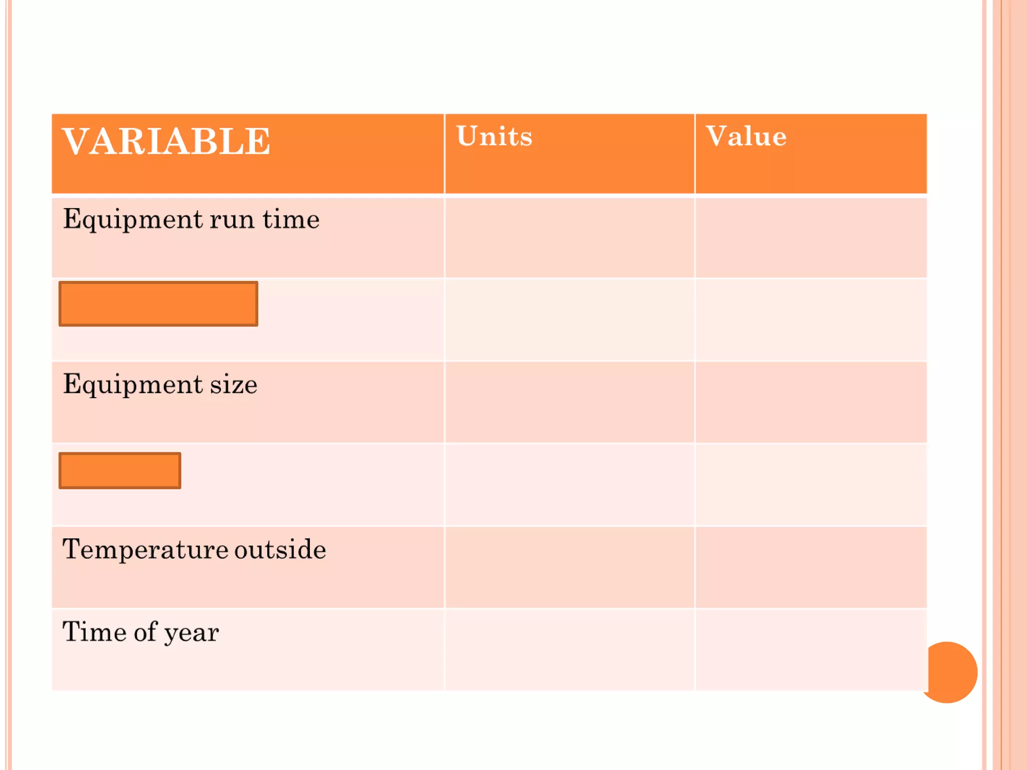 Stepwise regression Backward selection | PPT