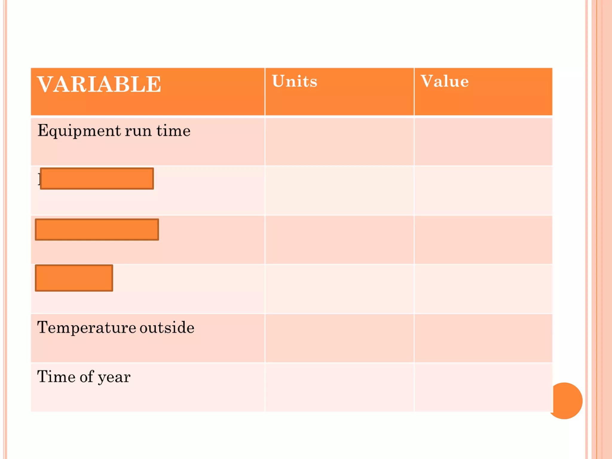 Stepwise regression Backward selection | PPT