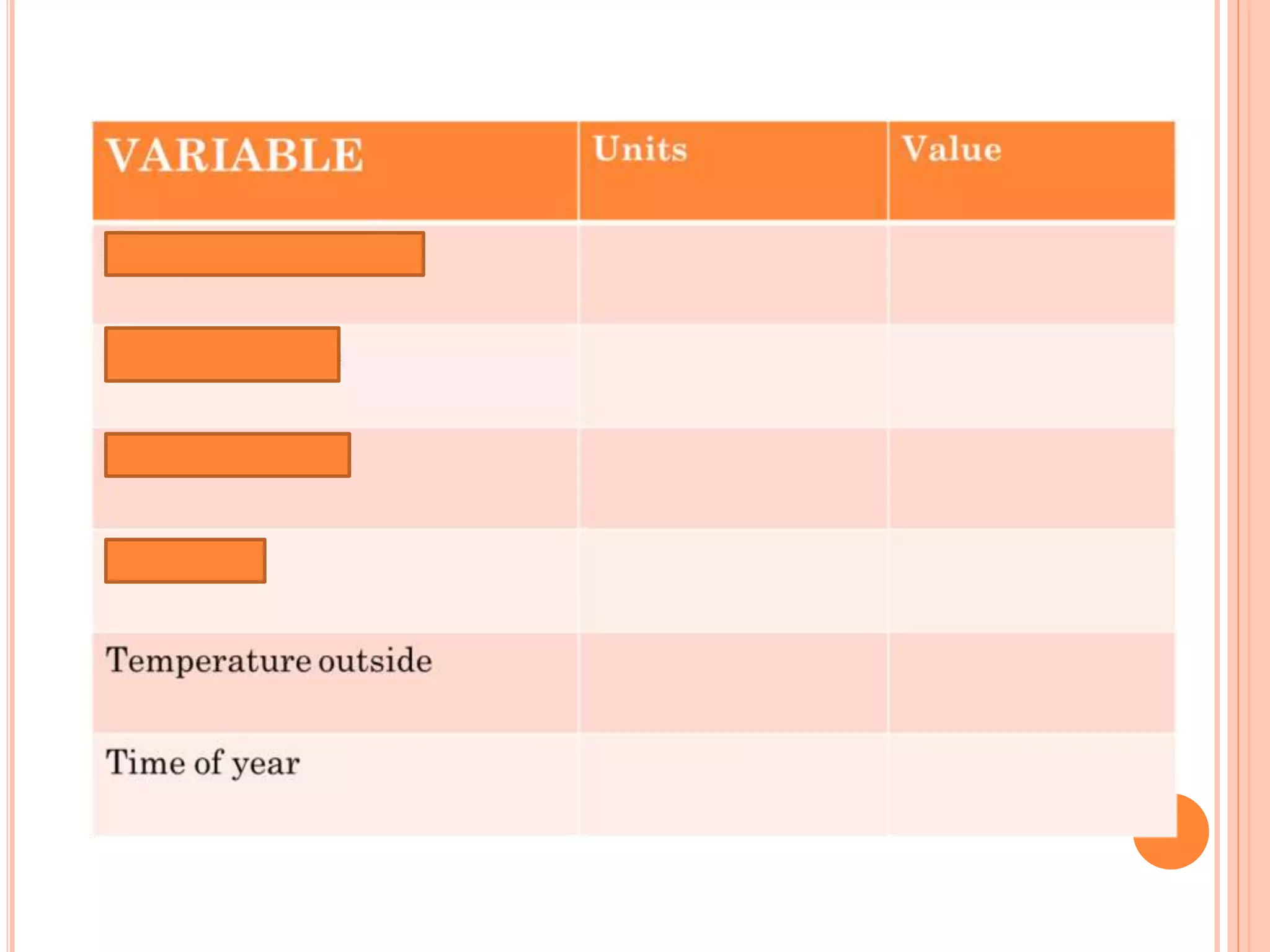 Stepwise regression Backward selection | PPT