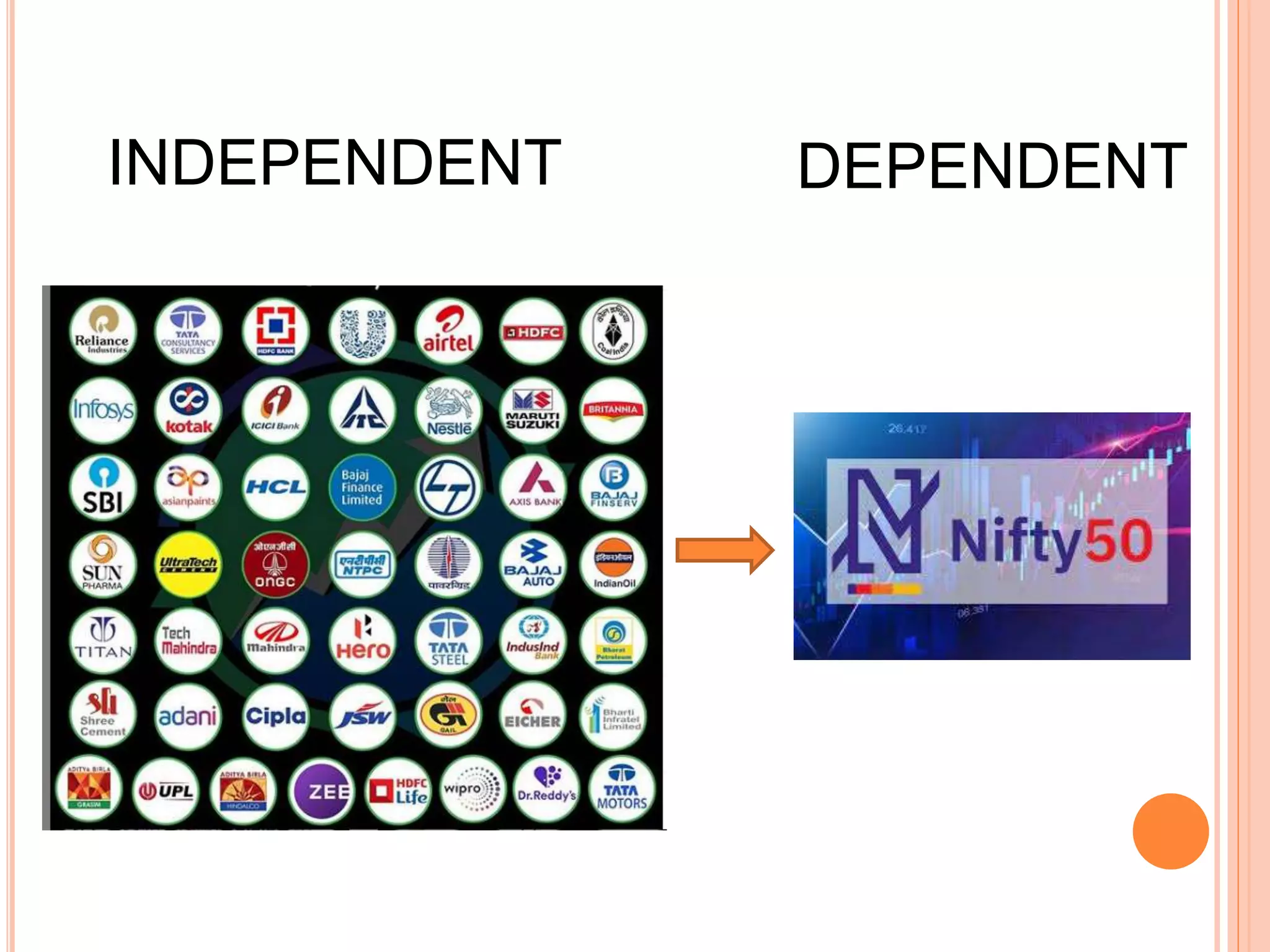 Stepwise regression Backward selection | PPTX