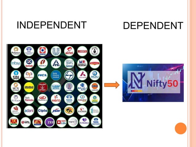 Stepwise regression Backward selection | PPT