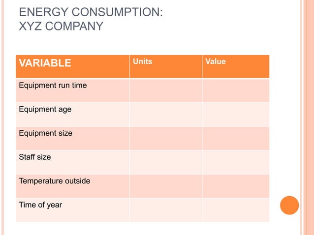 Stepwise regression Backward selection | PPT