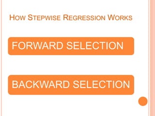 Stepwise regression Backward selection | PPT