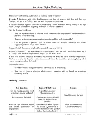 Himanshu dutt-module-6-final-task-digital marketing-capstone project | PDF