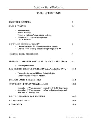 Himanshu dutt-module-6-final-task-digital marketing-capstone project | PDF
