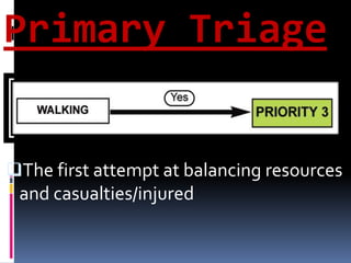 TRIAGE SYSTEM | PPTX | First Aid | Injuries