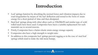 Static and Dynamic analysis of a composite leaf spring | PPT
