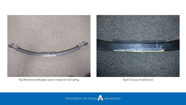 Static And Dynamic Analysis Of A Composite Leaf Spring Ppt Free Download