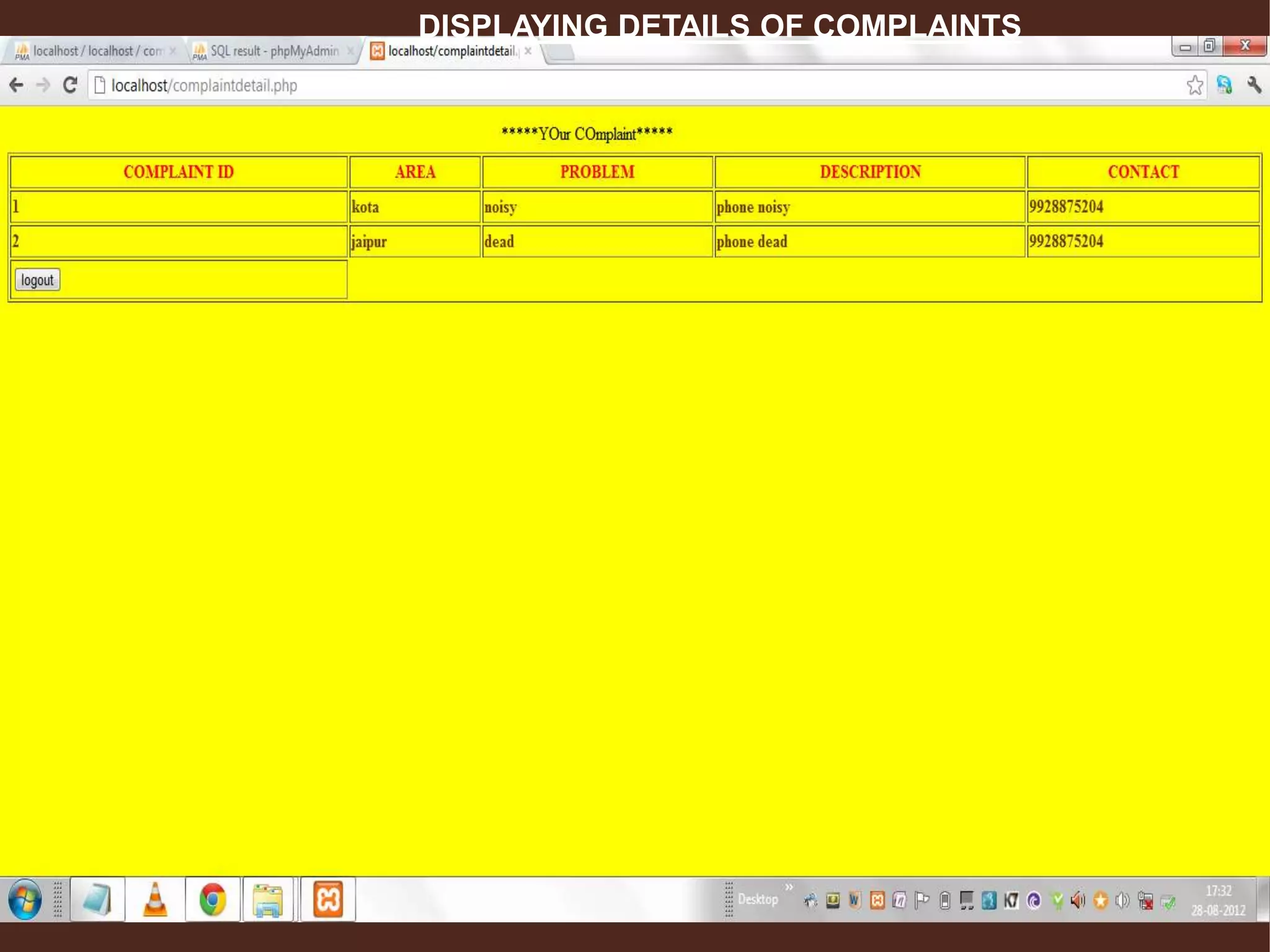 ONLINE COMPLAINT MANAGEMENT SYSTEM | PPTX