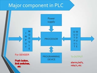 PLC & scada | PPTX