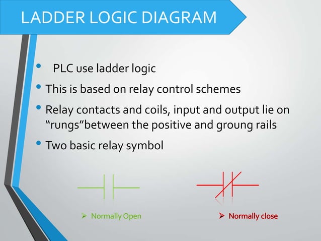 PLC & scada | PPTX | Computing | Technology & Computing