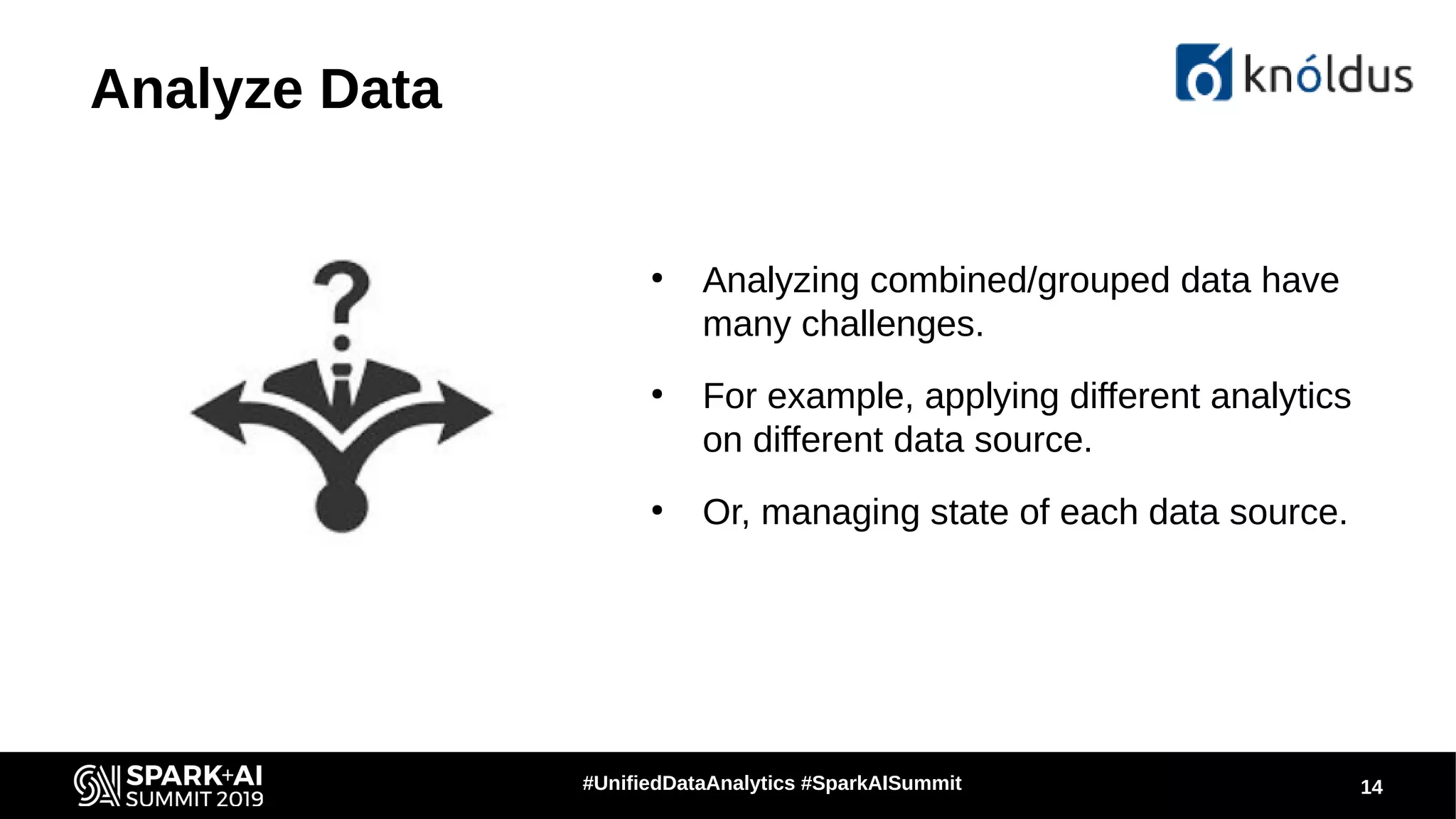 Blue Pill/Red Pill: The Matrix of Thousands of Data Streams | PDF