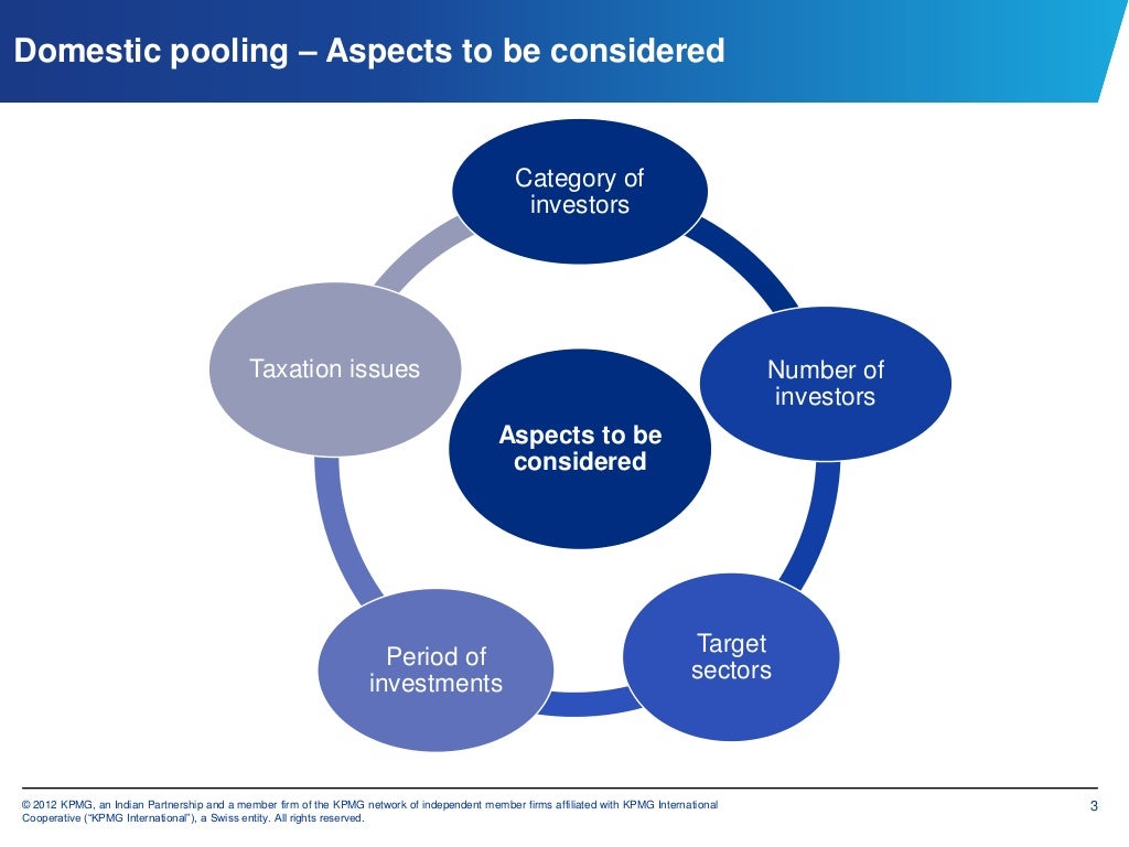 Venture capital fund structure - Boseasy