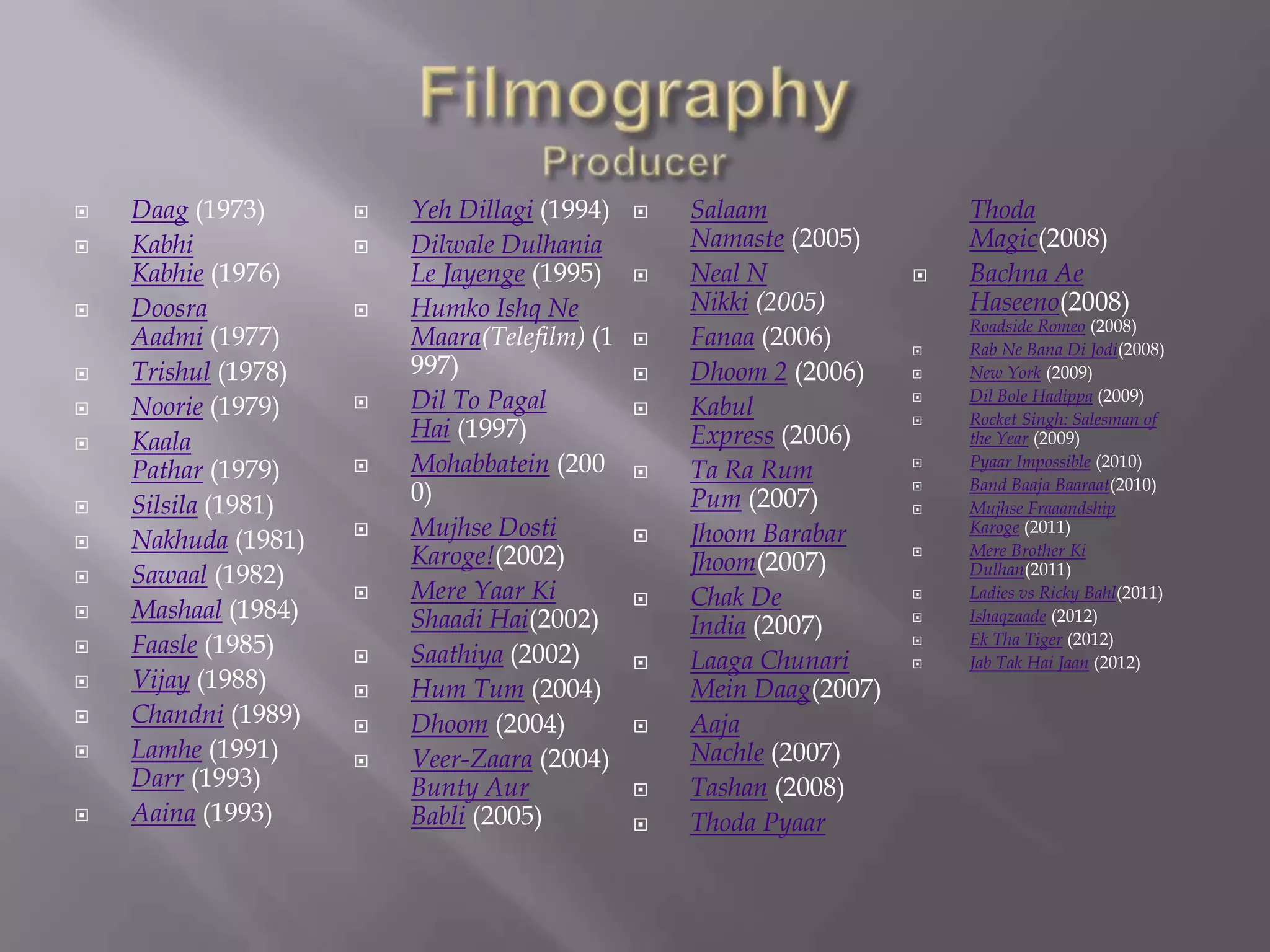 yash chopda ppt | PPTX