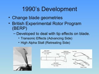 Himanshu ppt | PPT | Air Travel | Travel Type