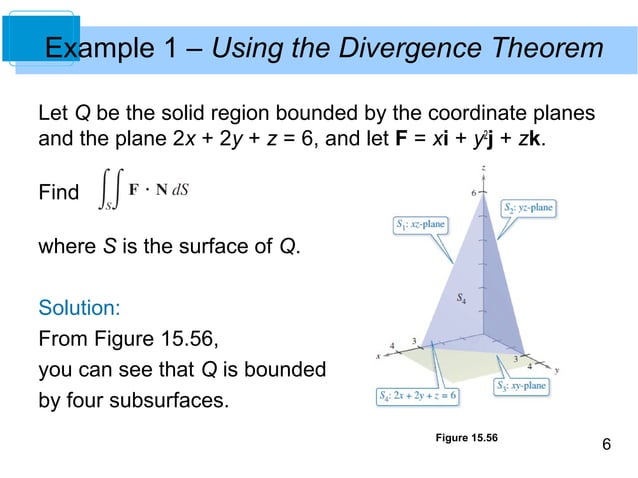 Divergence Theorem by Himanshu Vaid | PPT | Free Download