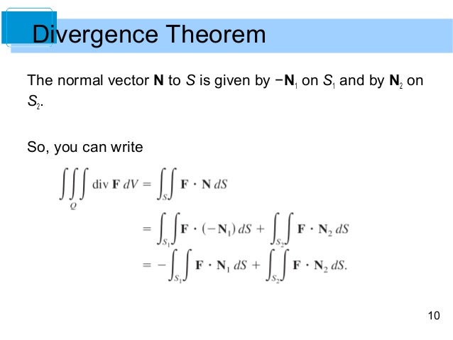 Divergence Theorem by Himanshu Vaid