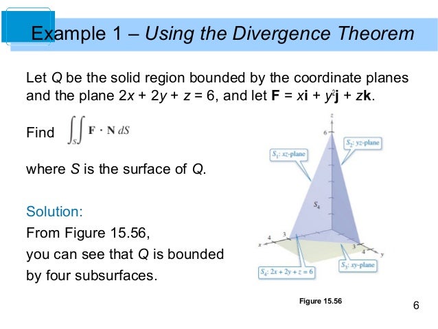 Divergence Theorem by Himanshu Vaid