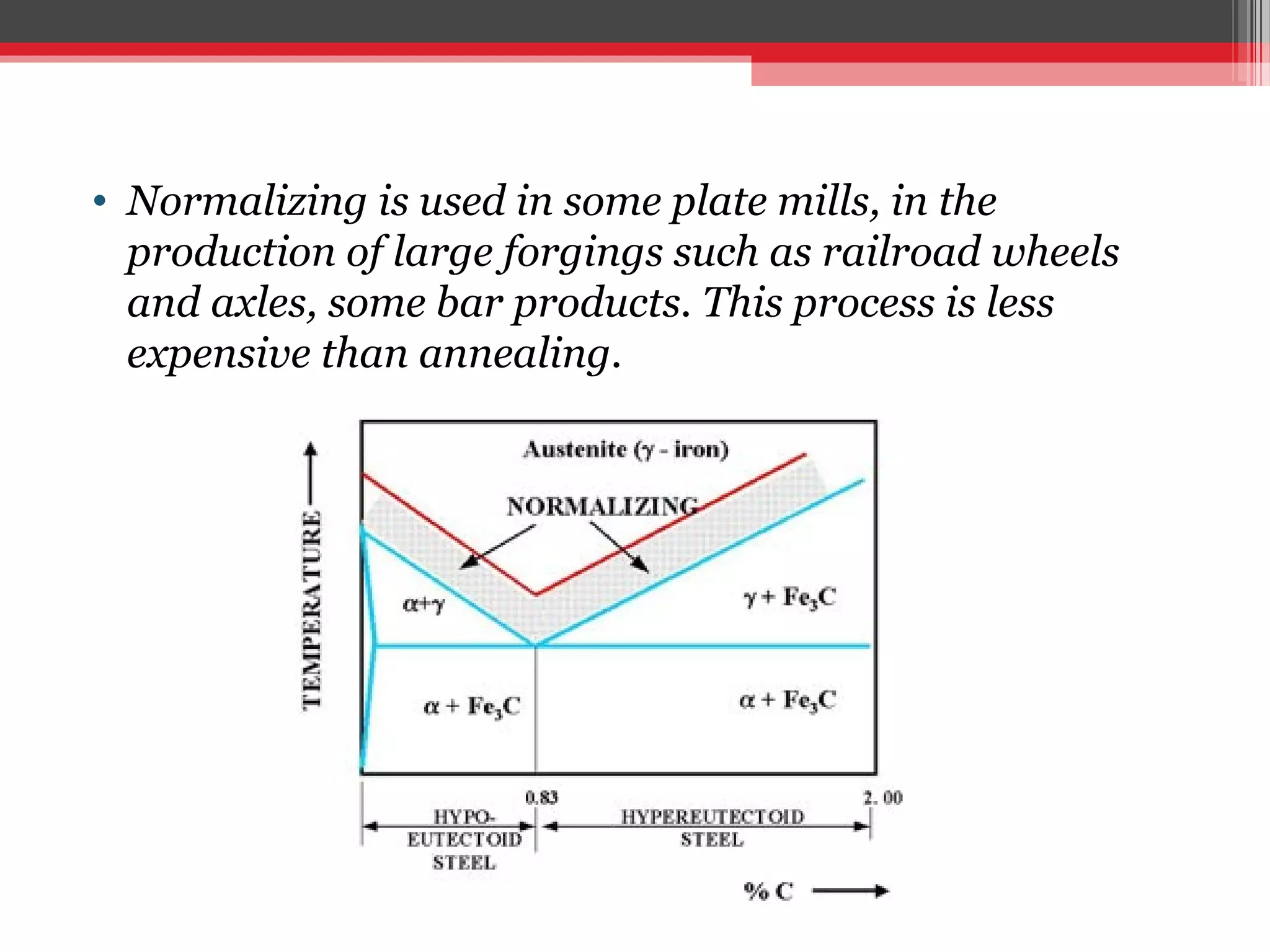 Heat Treatment Processes | PPT