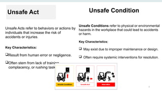 Unsafe act and unsafe conditions. .pptx