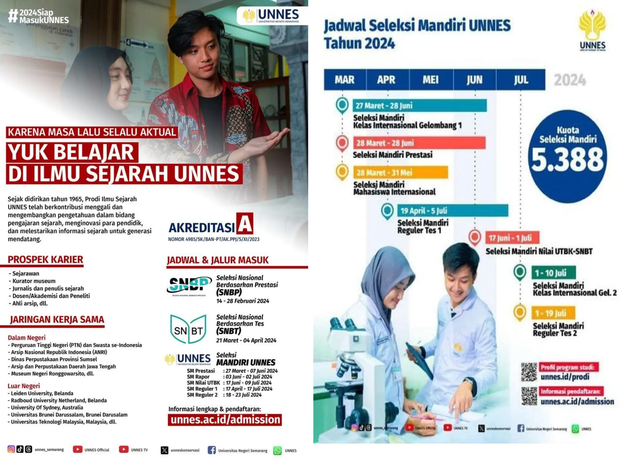 HIMA S2 Kajian Sejarah UNNES_ Menulis artikel Populker Sejarah.pptx ...