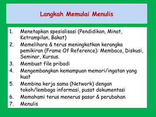 HIMA S2 Kajian Sejarah UNNES_ Menulis artikel Populker Sejarah.pptx ...