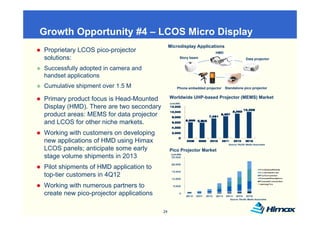 Himax investor presentation13_february24_final_website | PPT