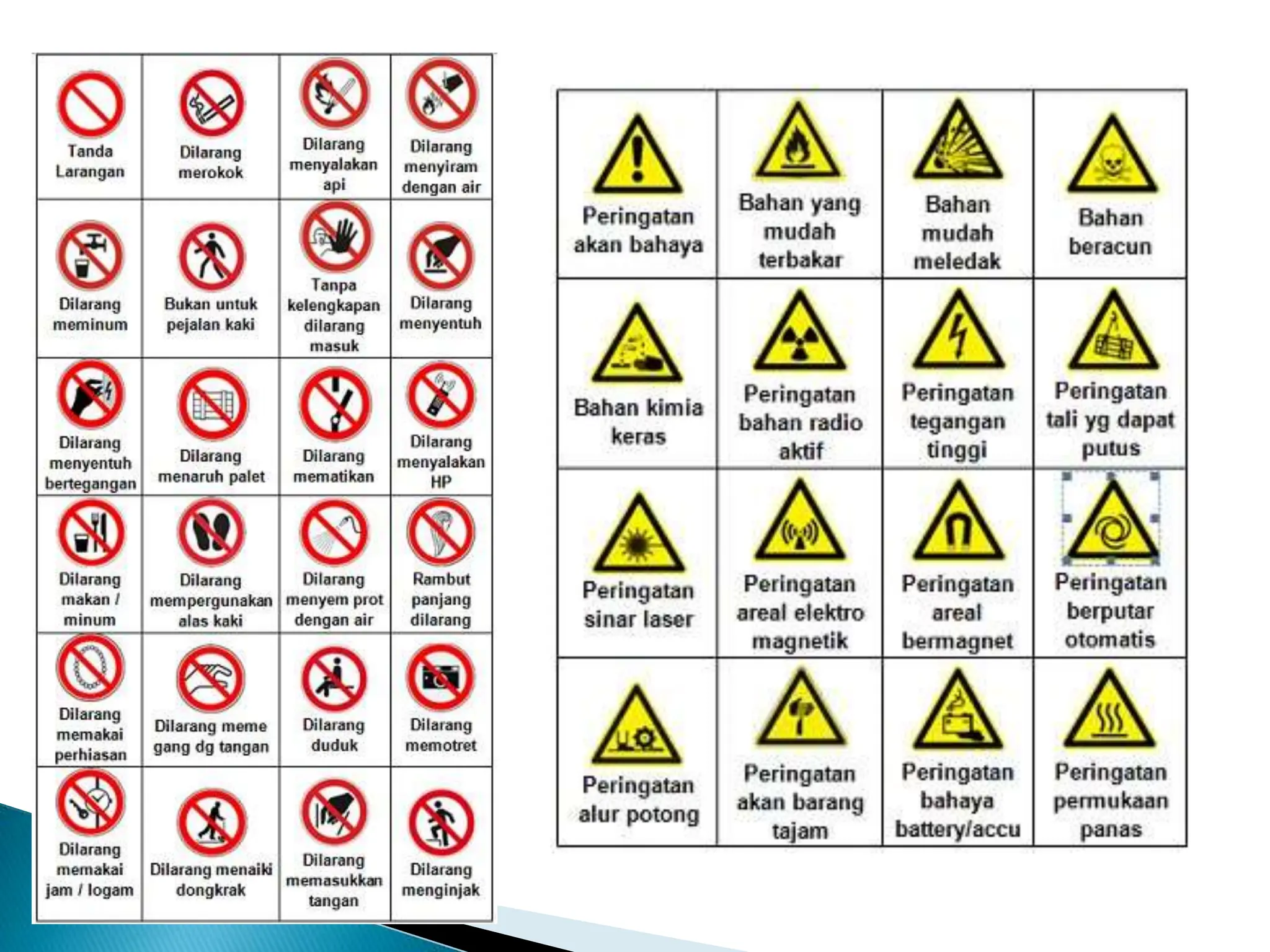 HIMBAUAN K3 berisi rambu rambu tentang k3 | PPT