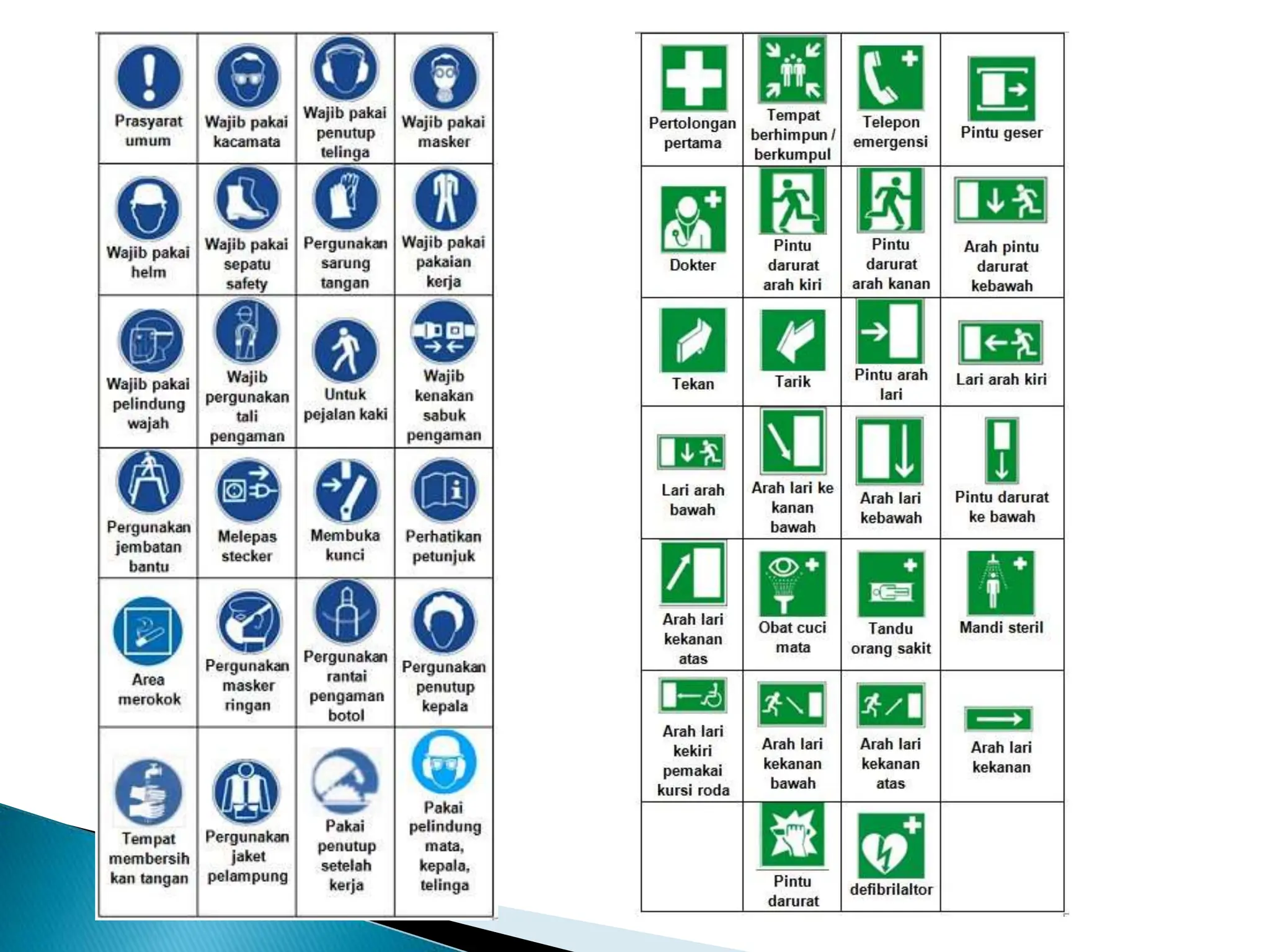 HIMBAUAN K3 berisi rambu rambu tentang k3 | PPT