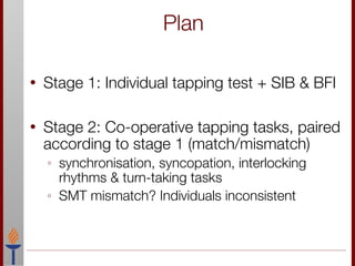 Co-operative tapping T.Himberg in Leipzig | PPT