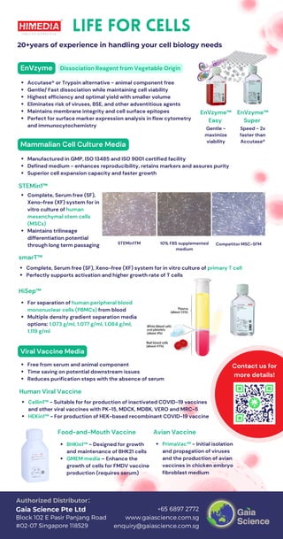 Himedia Focused Cell Culture Products | PDF