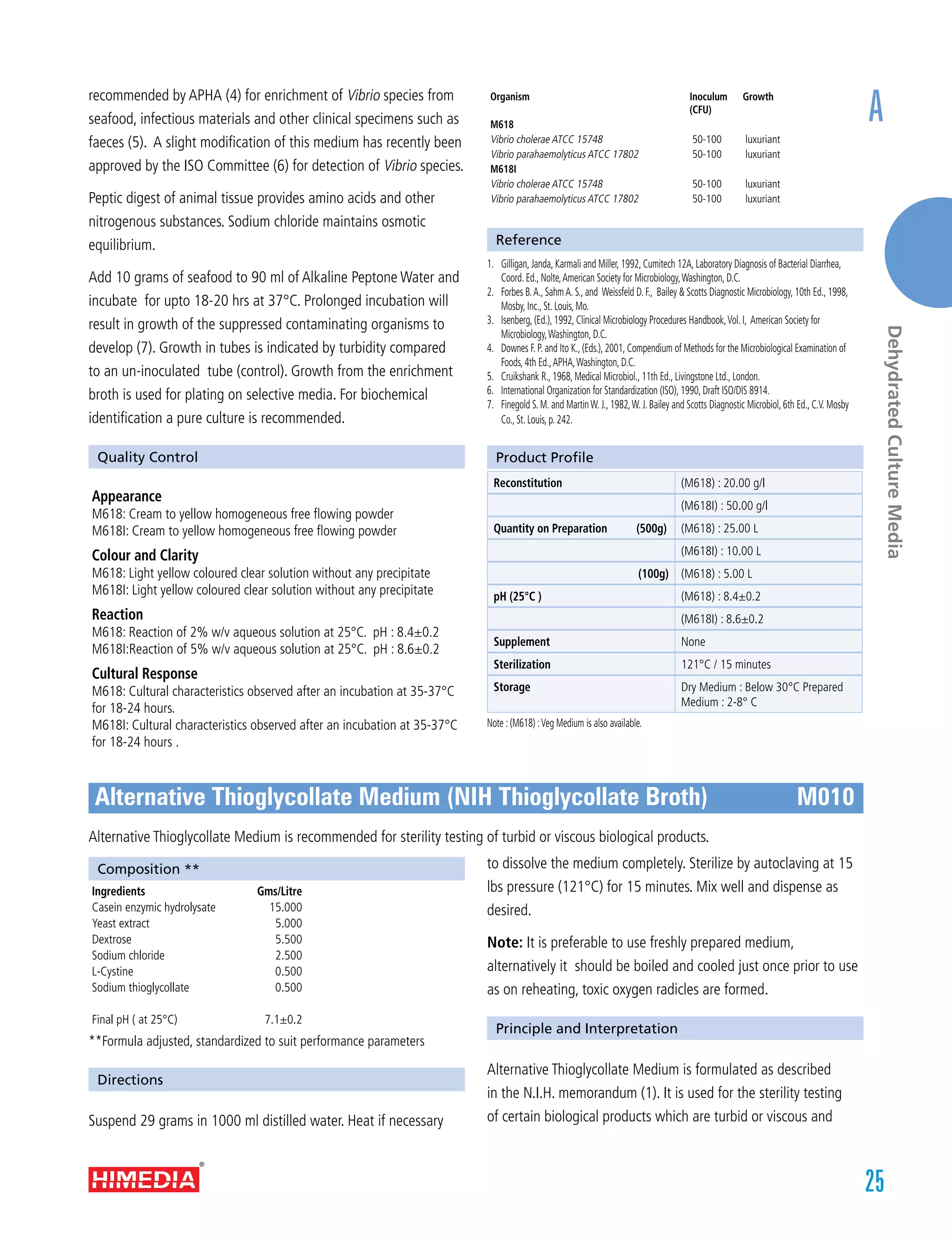 The HiMedia Manual | PDF