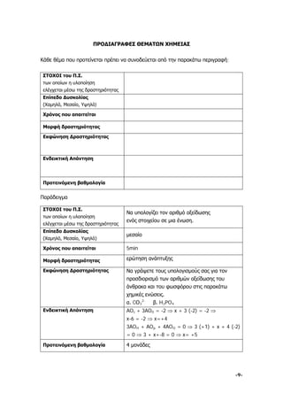 λυσεισ θεμάτων χημειας α λυκειου -τραπεζας θεματων 2014 | PDF