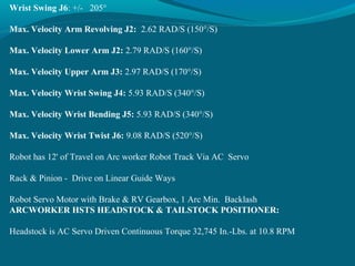 Himes machinery robotic welding cell machine features and models | PPT