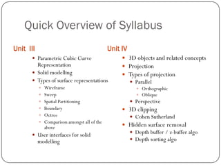 Computer Graphics | PDF