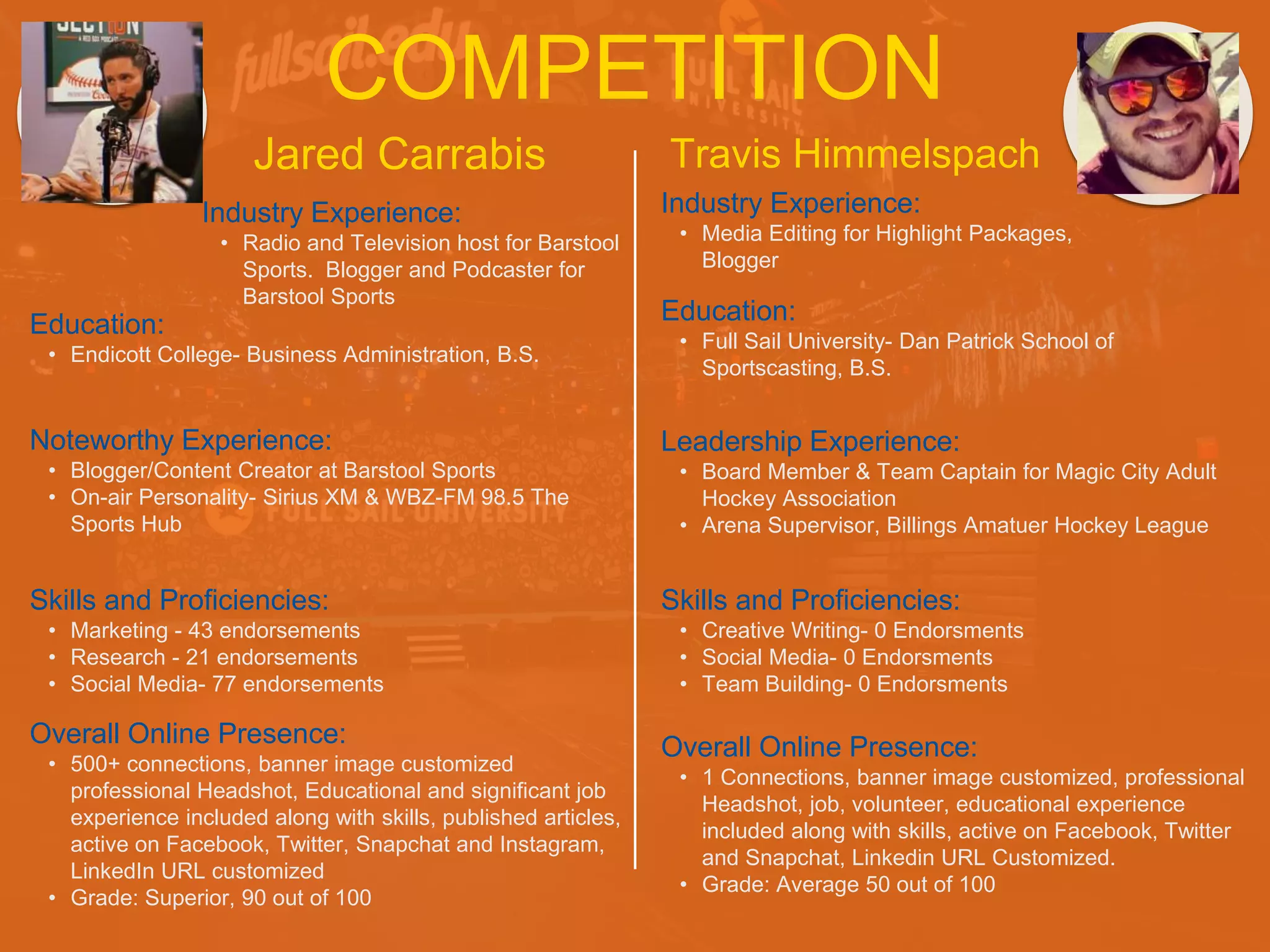 Himmelspach travis scbs_pb1_2021-01 | PPTX