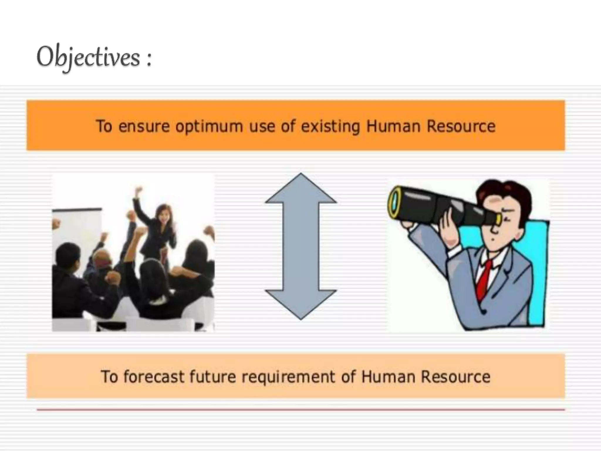 HR Planning : Meaning & Objectives | PPTX