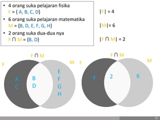 Matematika Diskrit : Himpunan | PDF