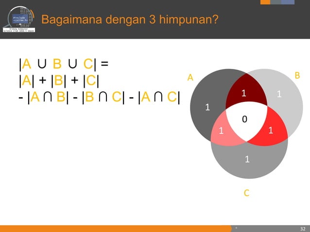 Matematika Diskrit : Himpunan | PDF