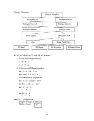 Matematika-Himpunan | DOC