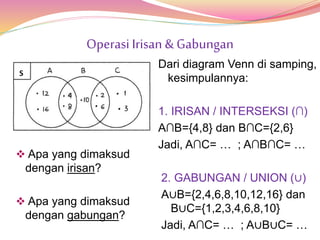 Himpunan | PPT