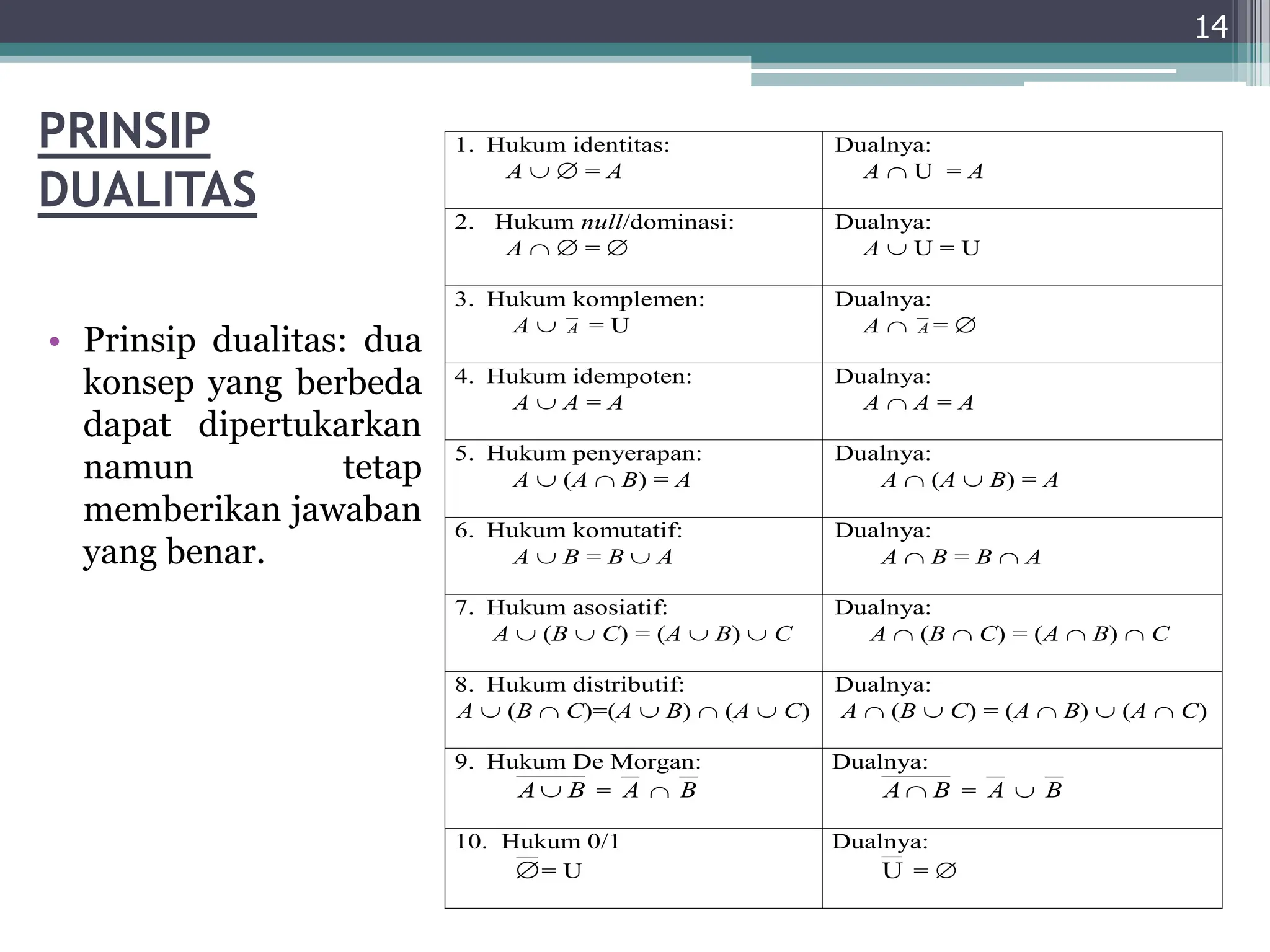 Matematika kelas 7 Materi Himpunan(Sri Mulyani).ppt