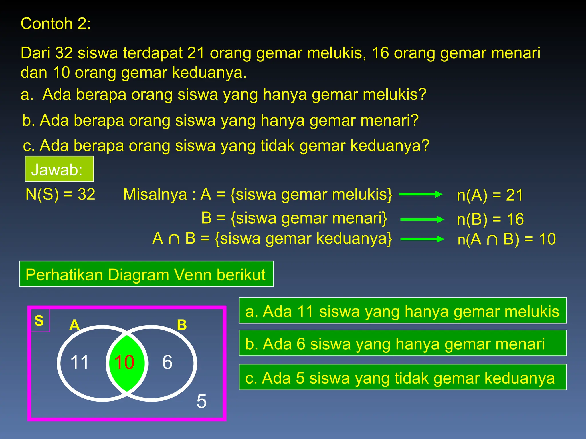 himpunan.ppt mata kuliah matematika ekonomi | PPT