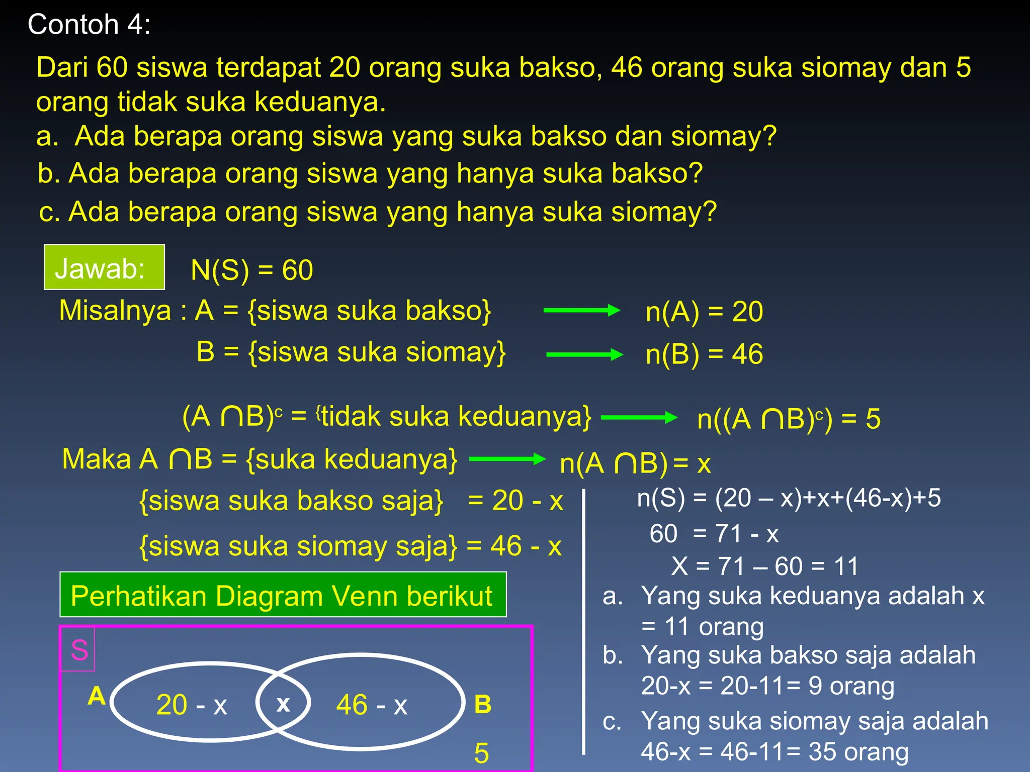 himpunan.ppt mata kuliah matematika ekonomi | PPT