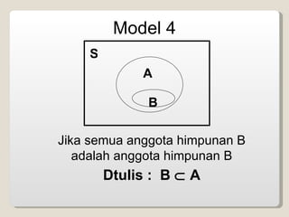 Himpunan dan diagram venn