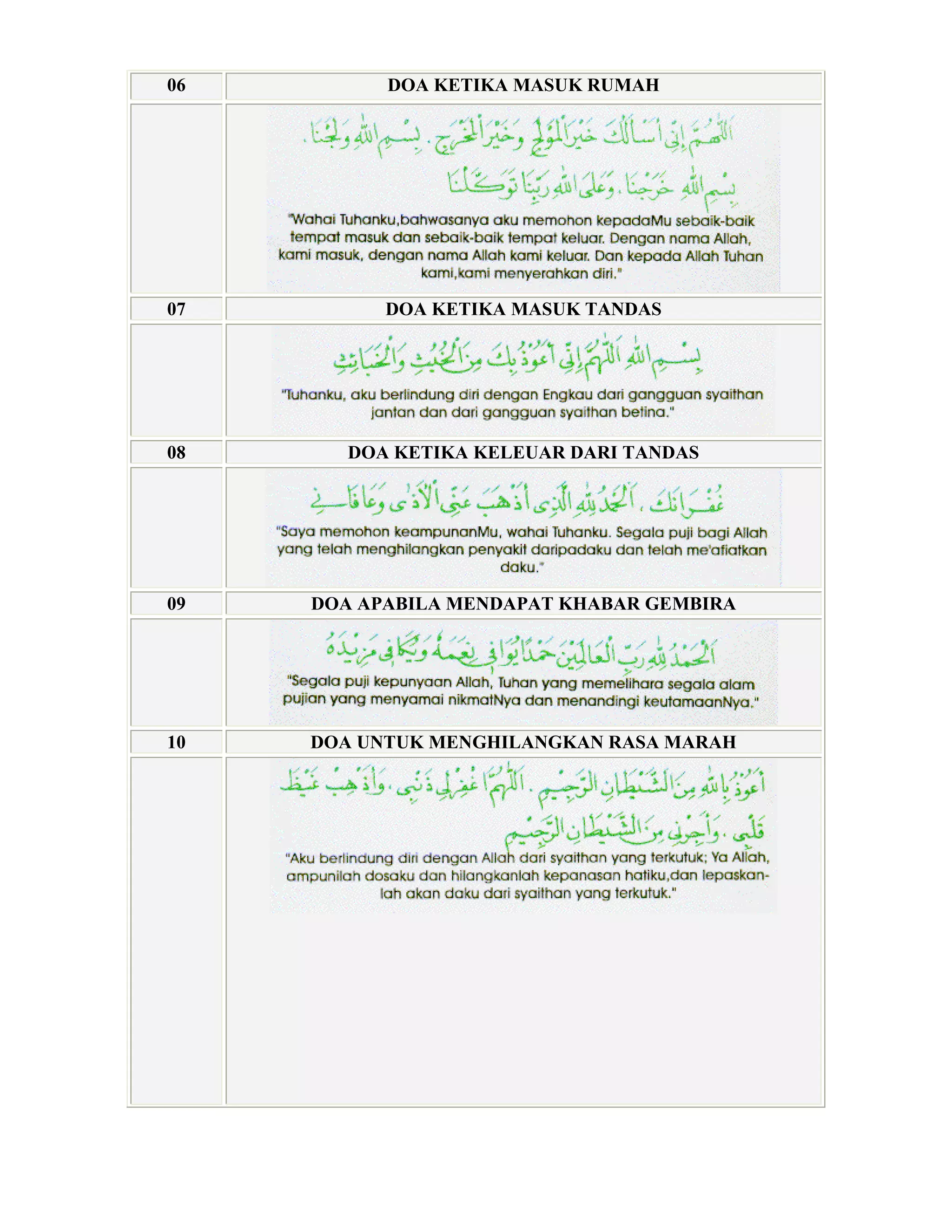 Himpunan doa harian dan zikir | PDF