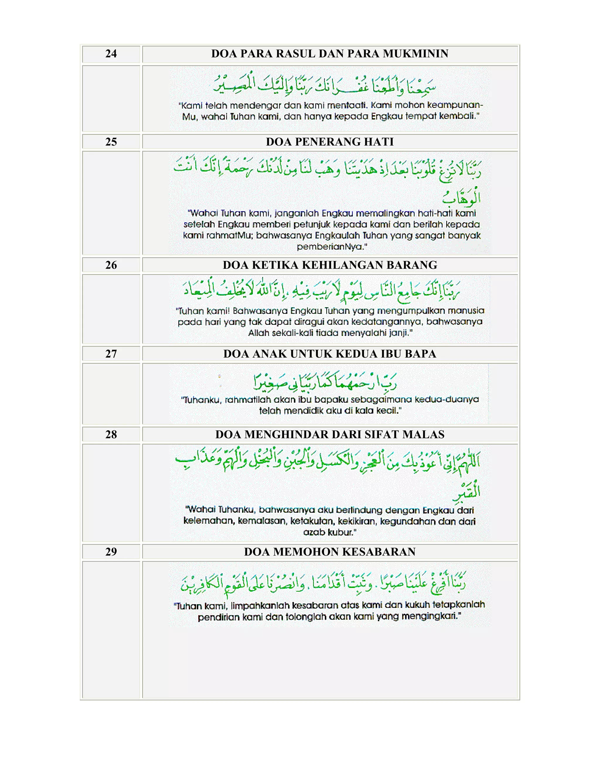 Himpunan doa harian dan zikir | PDF